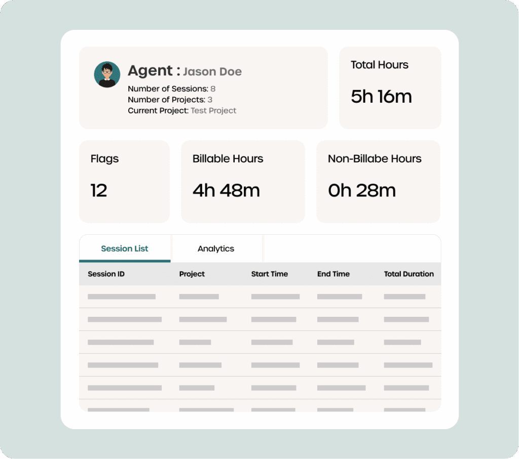 RemoteDesk | Continuous Workforce Data Protection