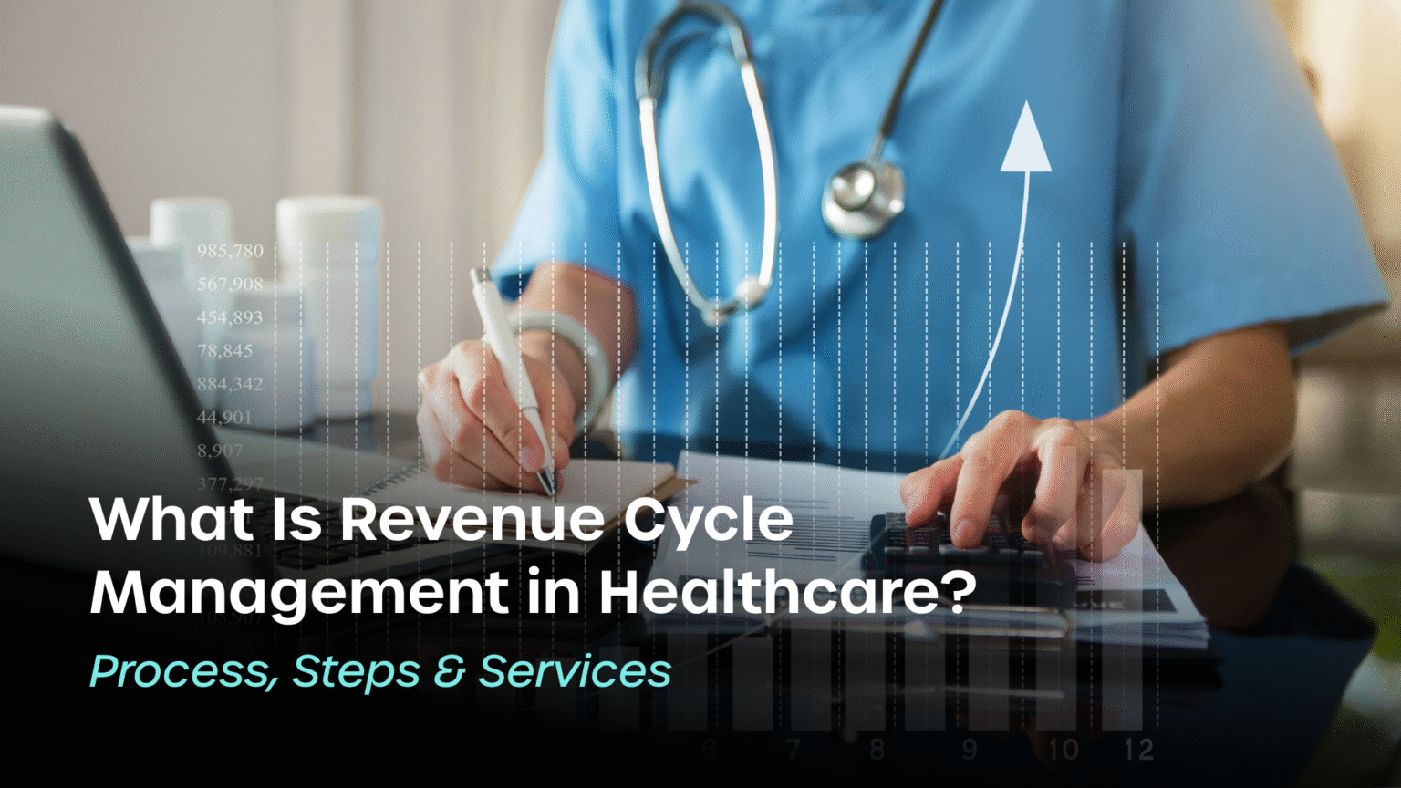 What is Healthcare Revenue Cycle Management Service? Process, Steps ...
